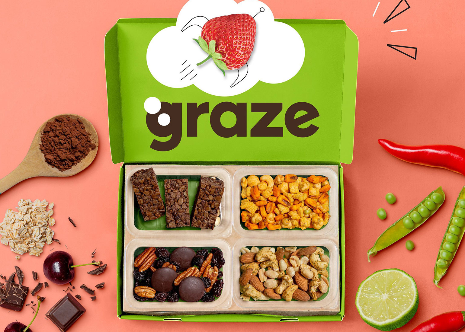 Articulating a new product range for Graze - Opinium