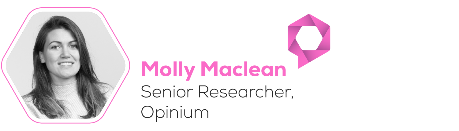 Most Connected Brands - Amazon (1st) - Opinium