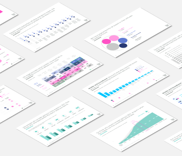 Opinium: Strategic Insight Agency - What people think, feel and do