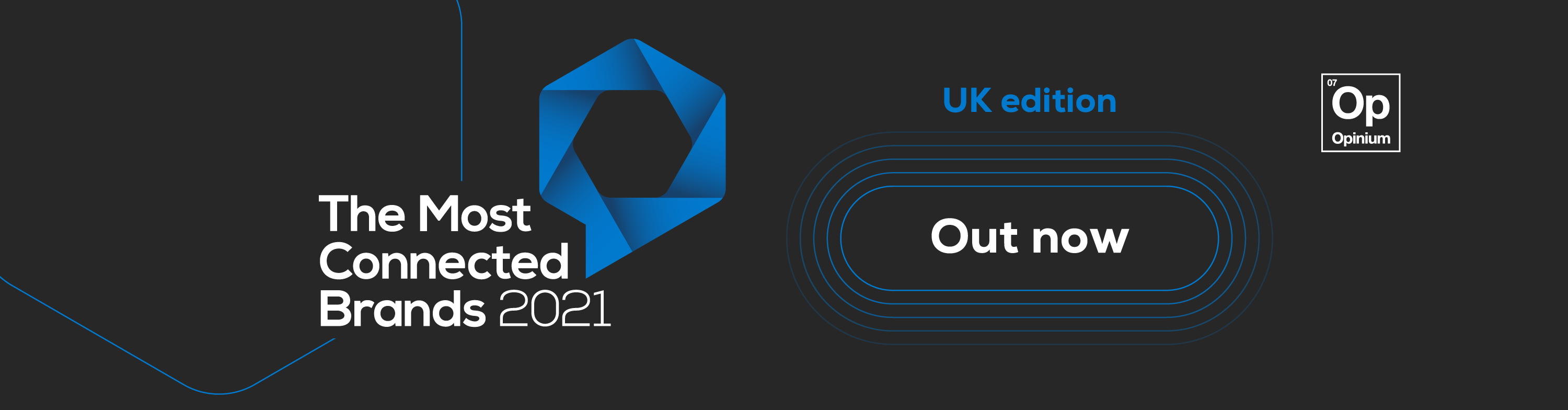 The Most Connected Brands - Opinium