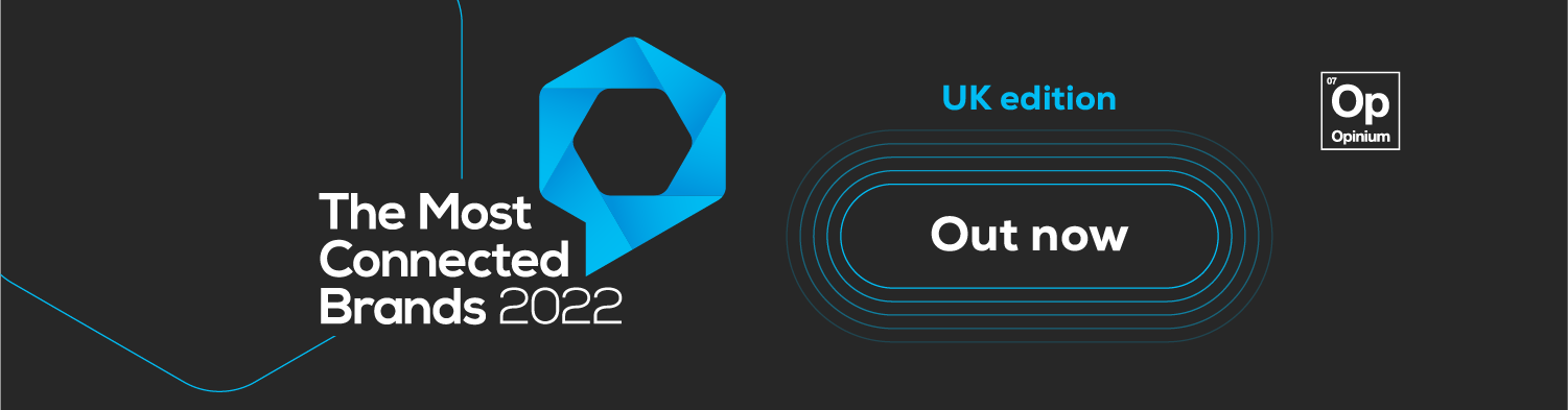 The Most Connected Brands - Opinium