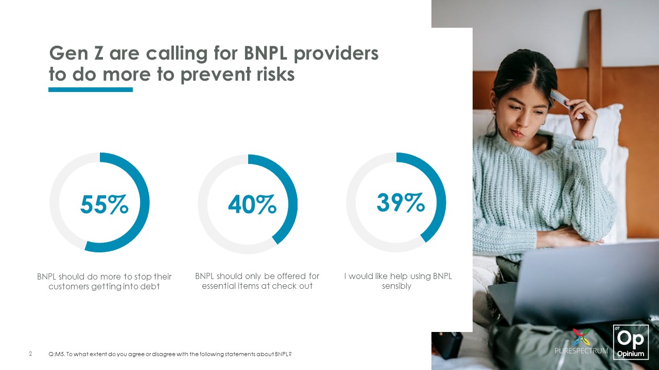 BNPL: The Gen Z Take - Opinium